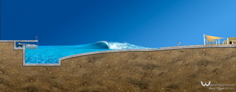 TECHNOLOGY OVERVIEW – Ocean Sports Development